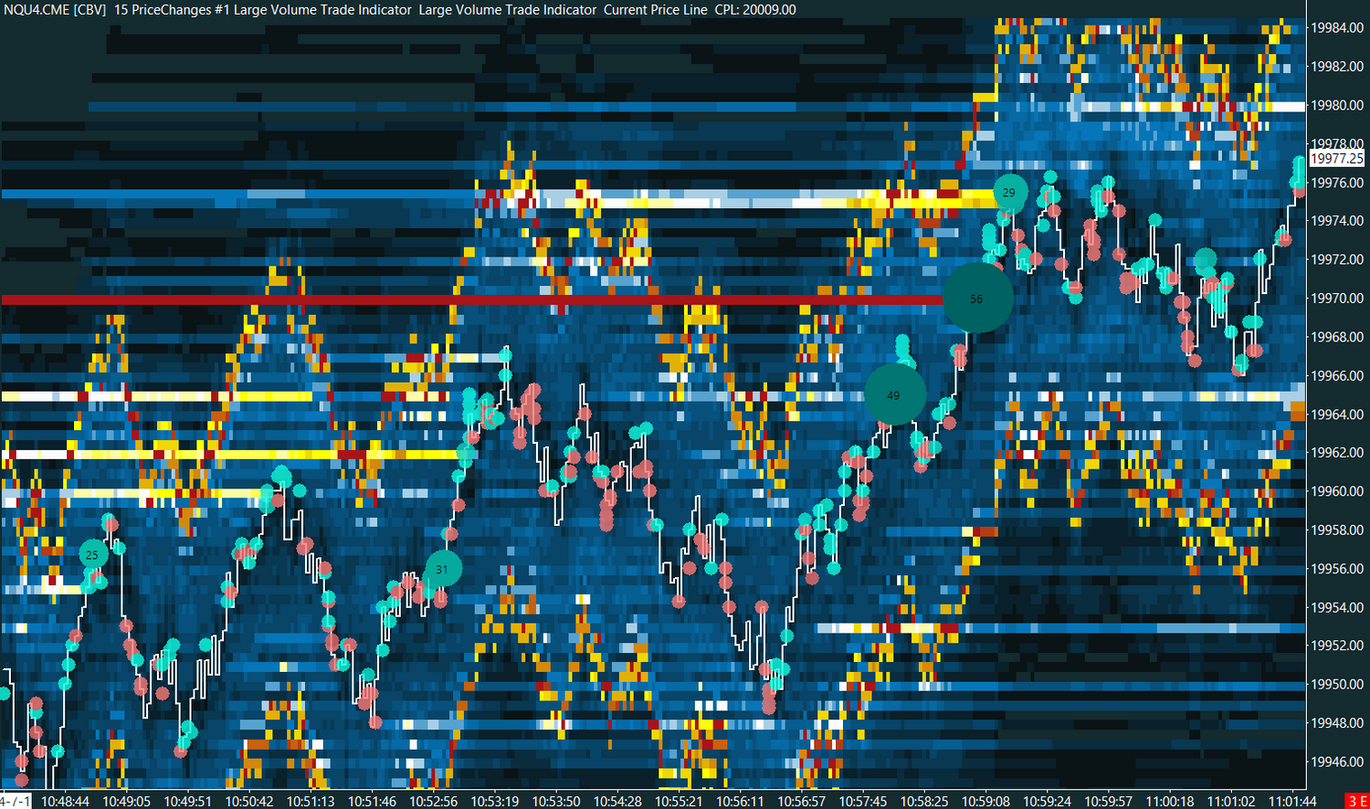 How to modify Heatmap parameters in Sierra chart – My trading Template
